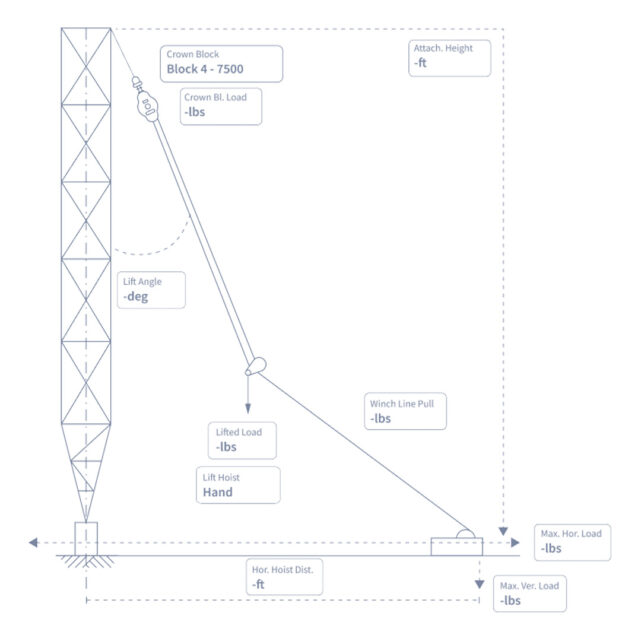 Construction Plan Creator: Rigging Configuration Software by eSystem